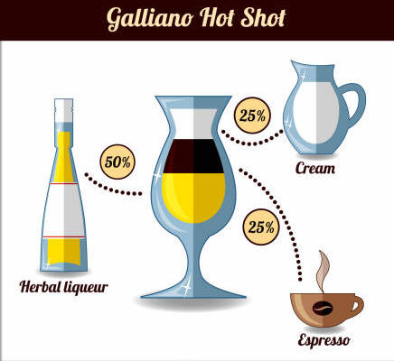 Galliano Hot Shot Coffee - Classic old fashioned drink